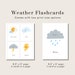 Weather Flashcards: 12 Montessori Educational Cards (digital Download ...