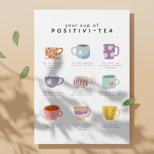 Positivi-tea Affirmation Poster: Uplifting Tea Cups Art (digital ...