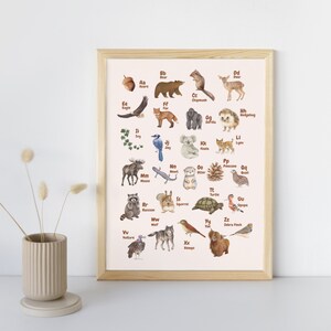Woodland Alphabet Poster | Printable ABC Wall Art | Alphabet Print ...
