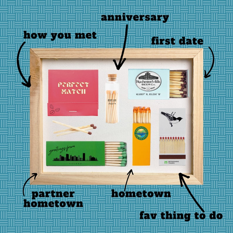 Custom Matchbook Print, Personalized Vintage Matchbook Collage ...