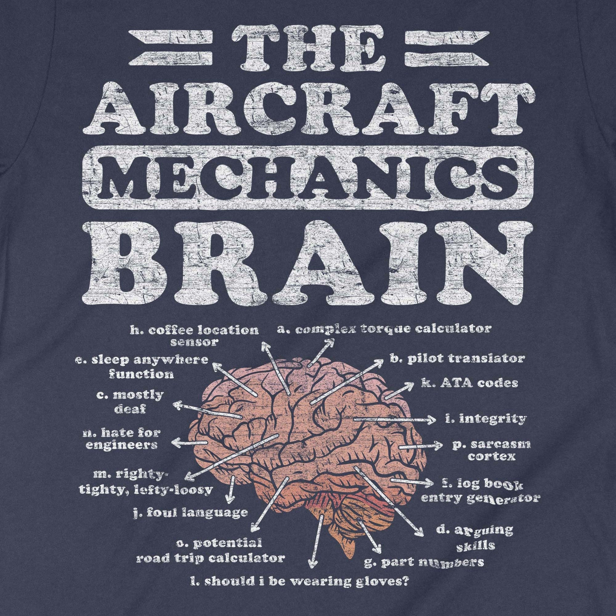The Aircraft Mechanics Brain Aviation Shirt Pilot Shirt I - Etsy