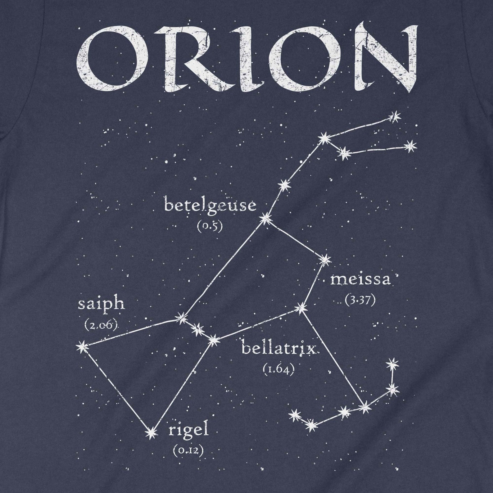Orion Astrology, Horoscope Shirt, Orion Shirt, Astronomy Shirt, Orion ...