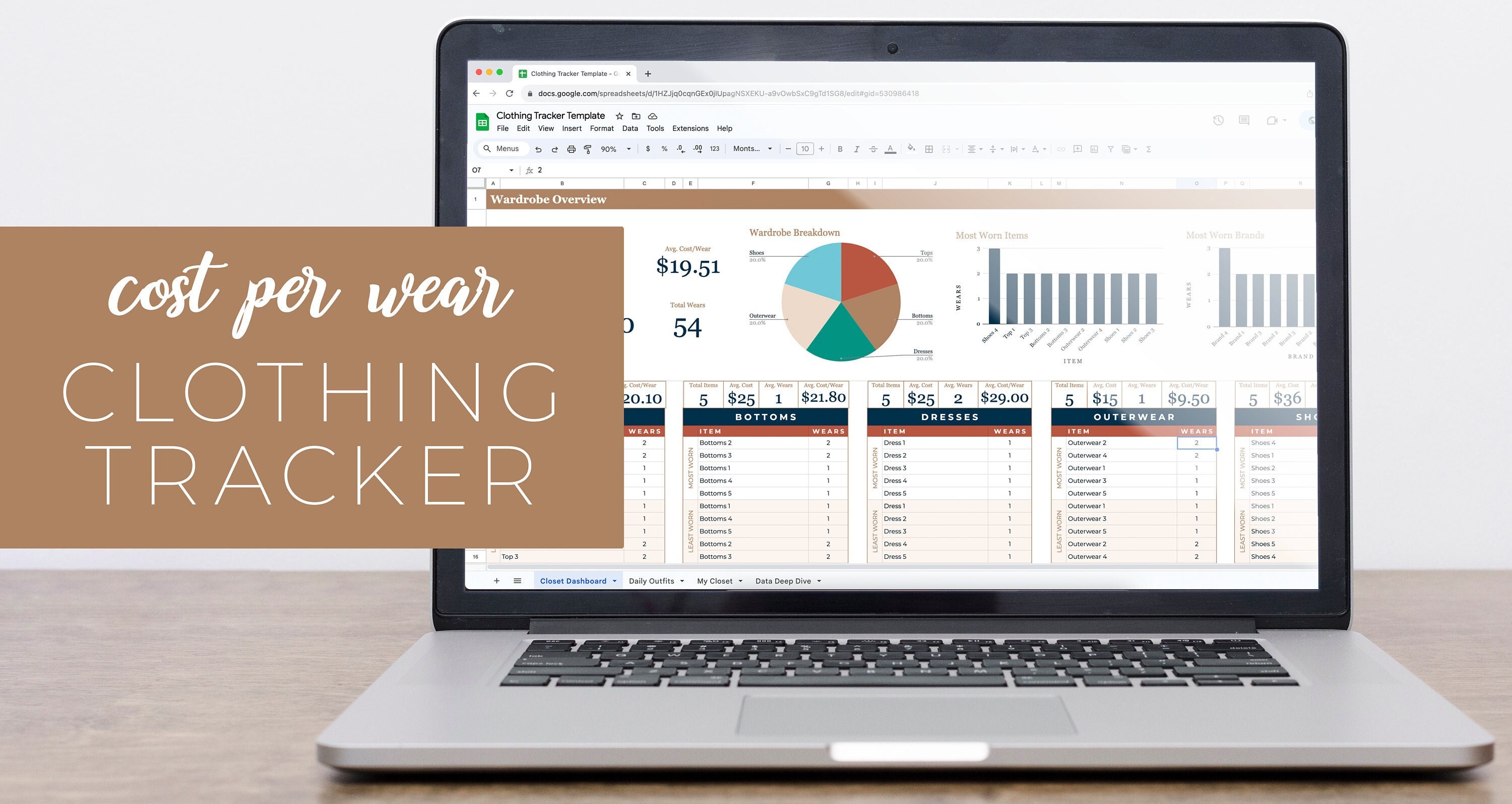 Cost per Wear Tracker | Clothing Tracker | Closet Tracker | Clothes ...