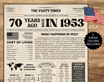 Back in 1953 Poster - Etsy