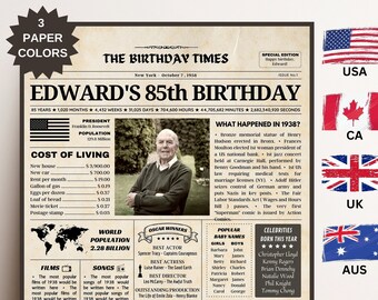 Back in 1938 Poster - Etsy