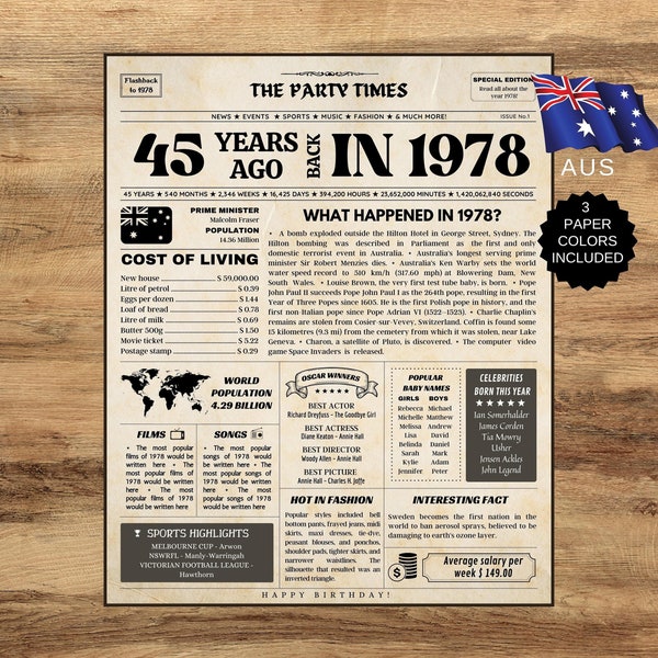 45th Birthday Poster - Etsy