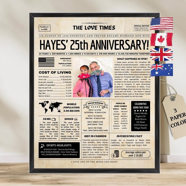 25th Wedding Anniversary Poster - Etsy