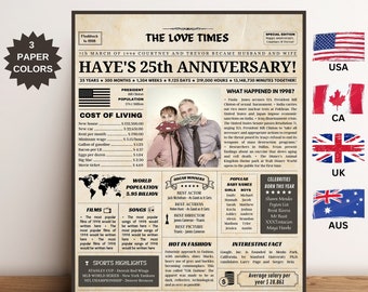 Silver Anniversary Poster - Etsy
