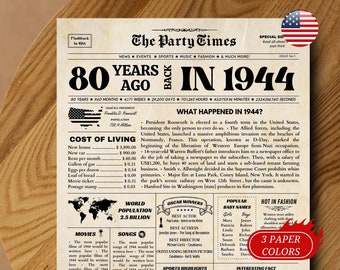 80th Birthday Canadian Newspaper Sign 1944 80th Birthday Gift for Men ...