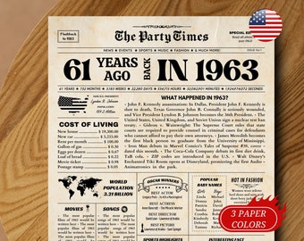 61st Birthday Newspaper Poster, Back in 1963 Sign, What Happened in ...