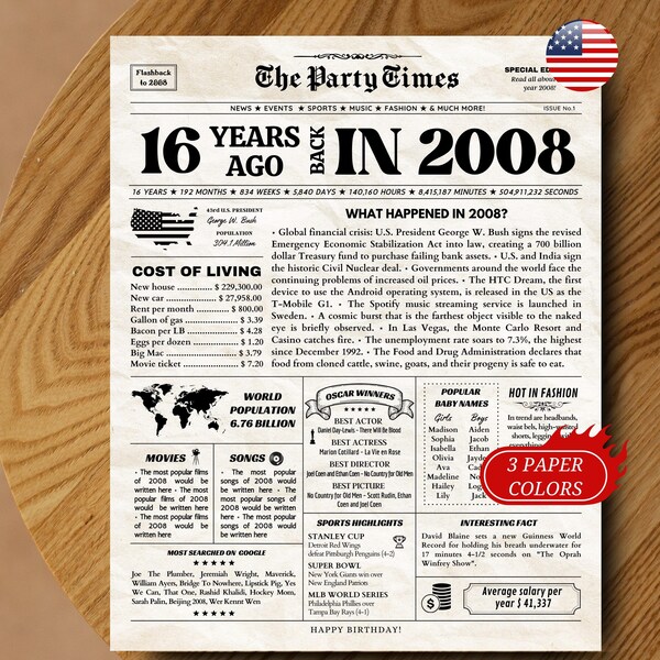 Back in 2008 Poster - Etsy