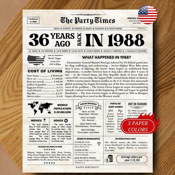 1988 Poster - Etsy