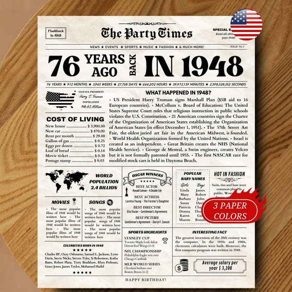 Back in 1948 - Etsy