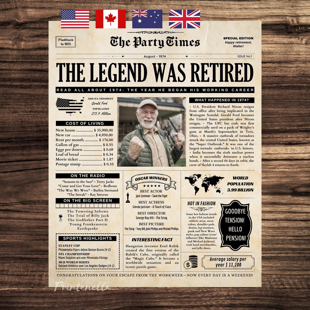 Retirement Gift, Retirement Newspaper Poster, Work Anniversary Gift ...