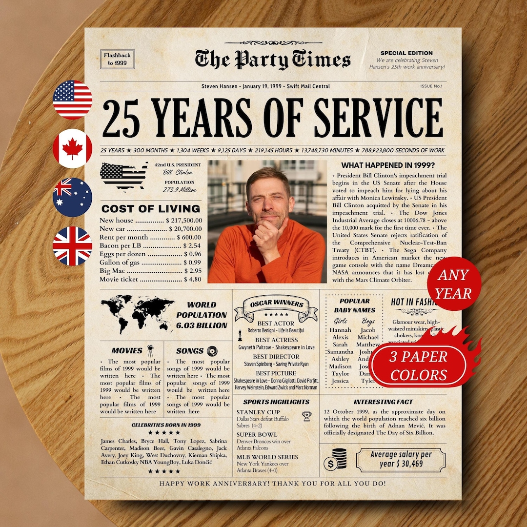 25 Years of Service Gift, Employee Recognition, Work Anniversary Gift ...