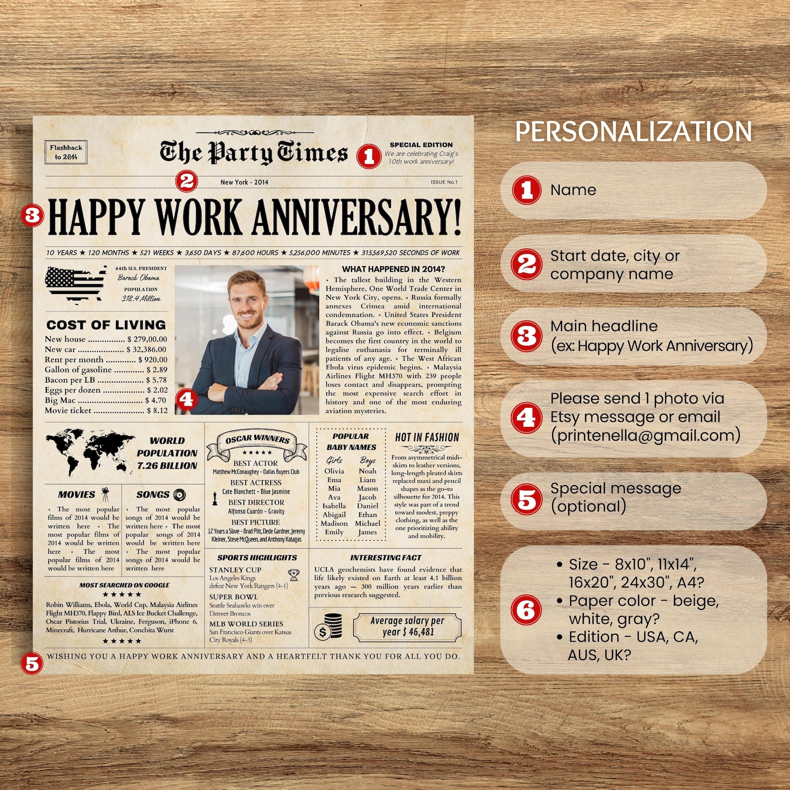 Work Anniversary Gift Personalized Gift for Employees 10 - Etsy