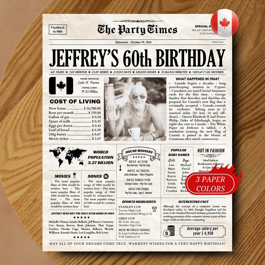 1964 CANADA 60th Birthday Newspaper Sign Back in 1964 Poster - Etsy UK