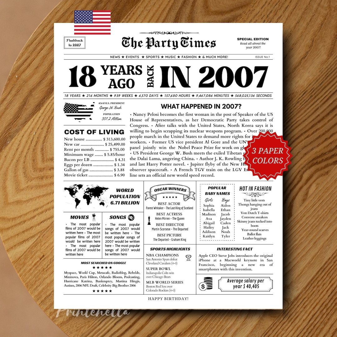 18th Birthday Newspaper Sign 2007, 18th Birthday Gifts, What Happened ...