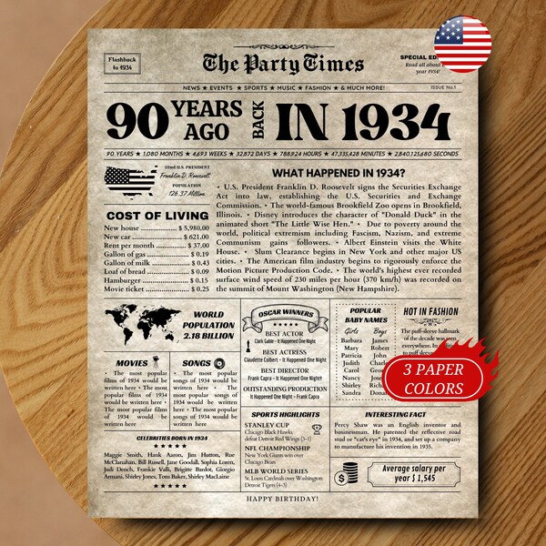 1934 Birthday Poster - Etsy