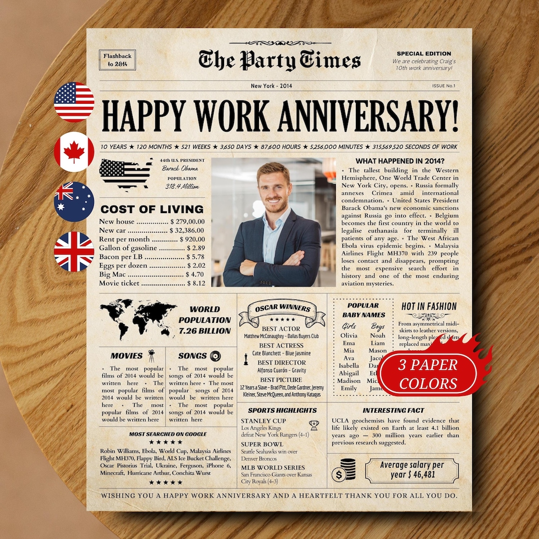 Work Anniversary Gift Personalized Gift for Employees 10 - Etsy