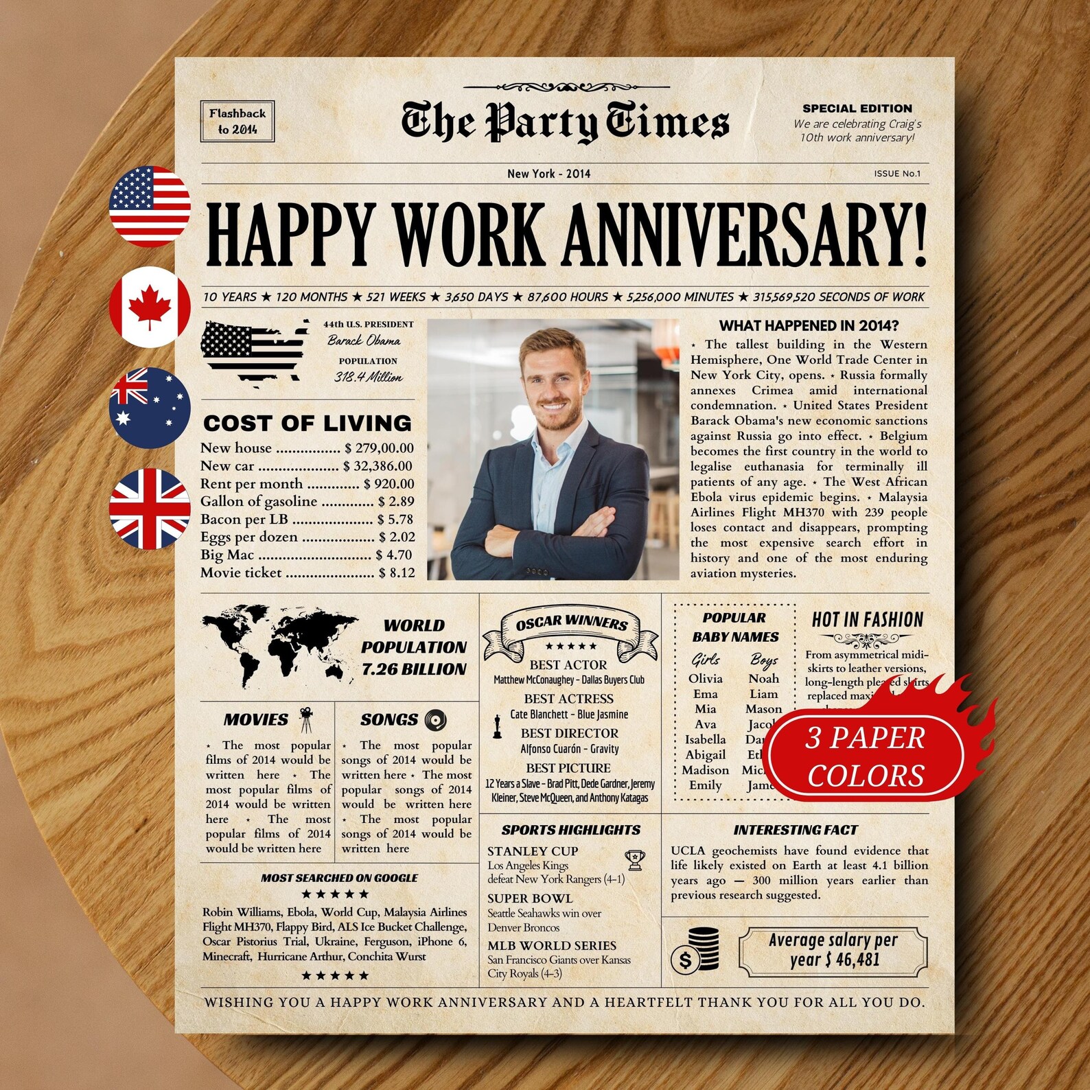 Work Anniversary Gift Personalized Gift for Employees 10 - Etsy