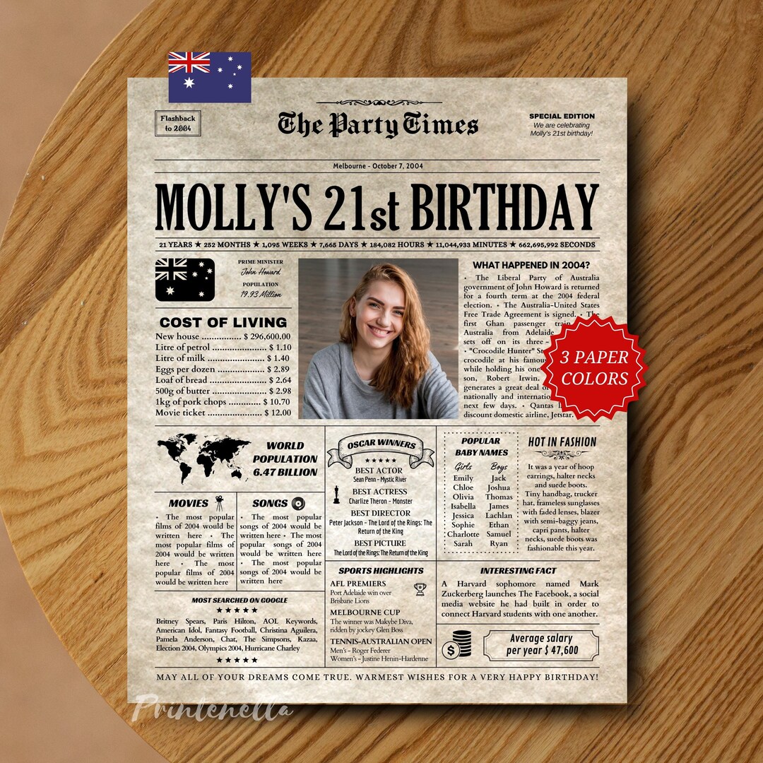 21st Birthday Newspaper Poster, 21st Birthday Gift for Her or Him ...