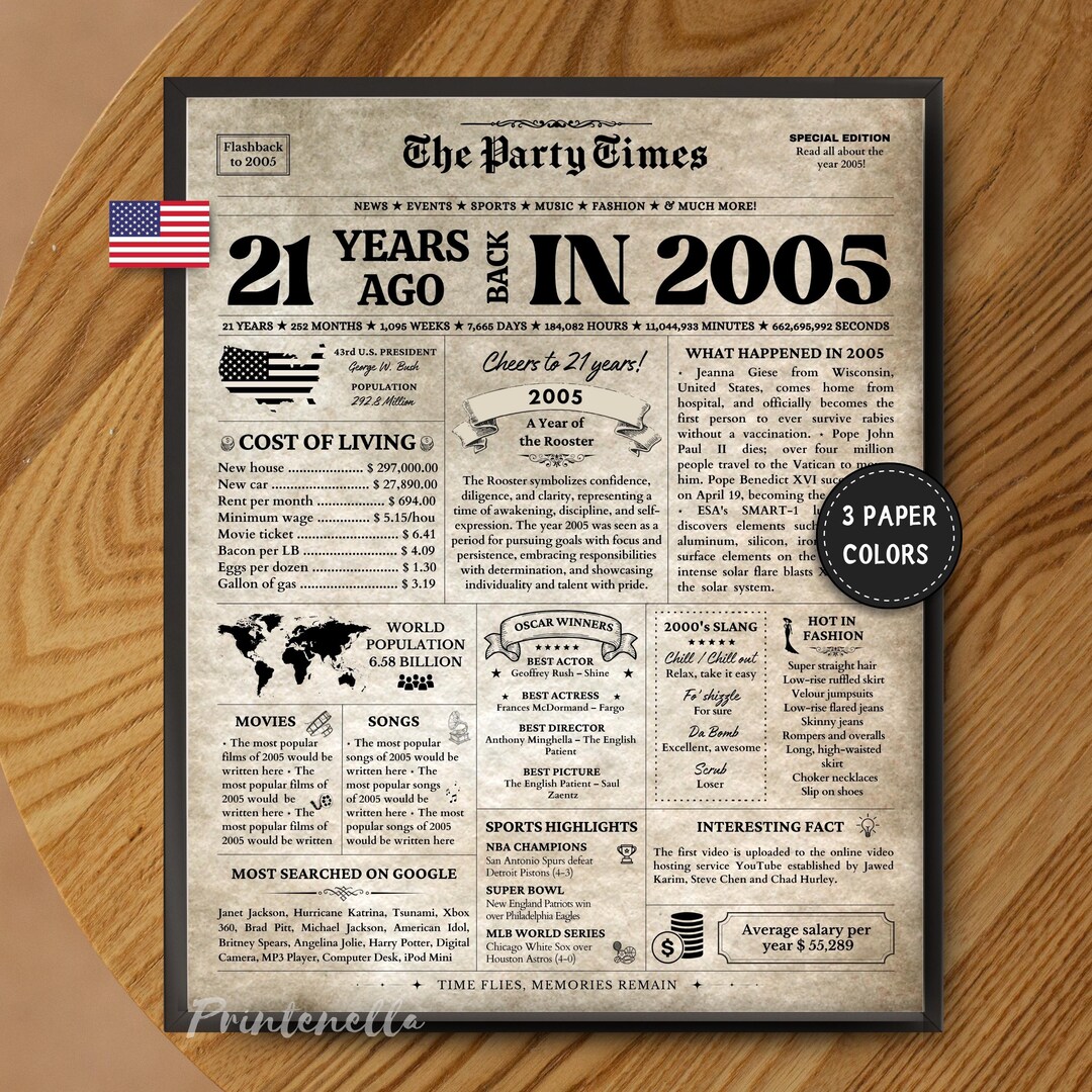 21st Birthday Newspaper Poster, Back in 2005, Printable (digital ...