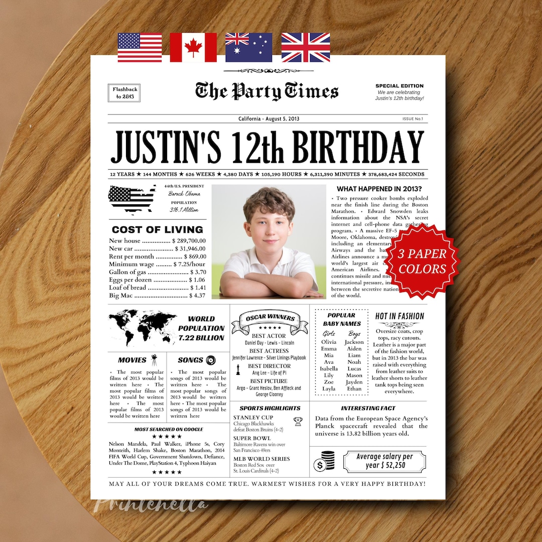 12th Birthday Newspaper Poster, 12th Birthday Gift, 12 Years Ago Back ...