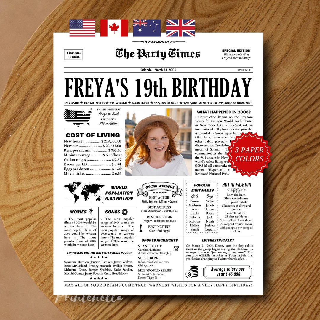 19th Birthday Newspaper Sign 2006, 19th Birthday Gift, What Happened in ...