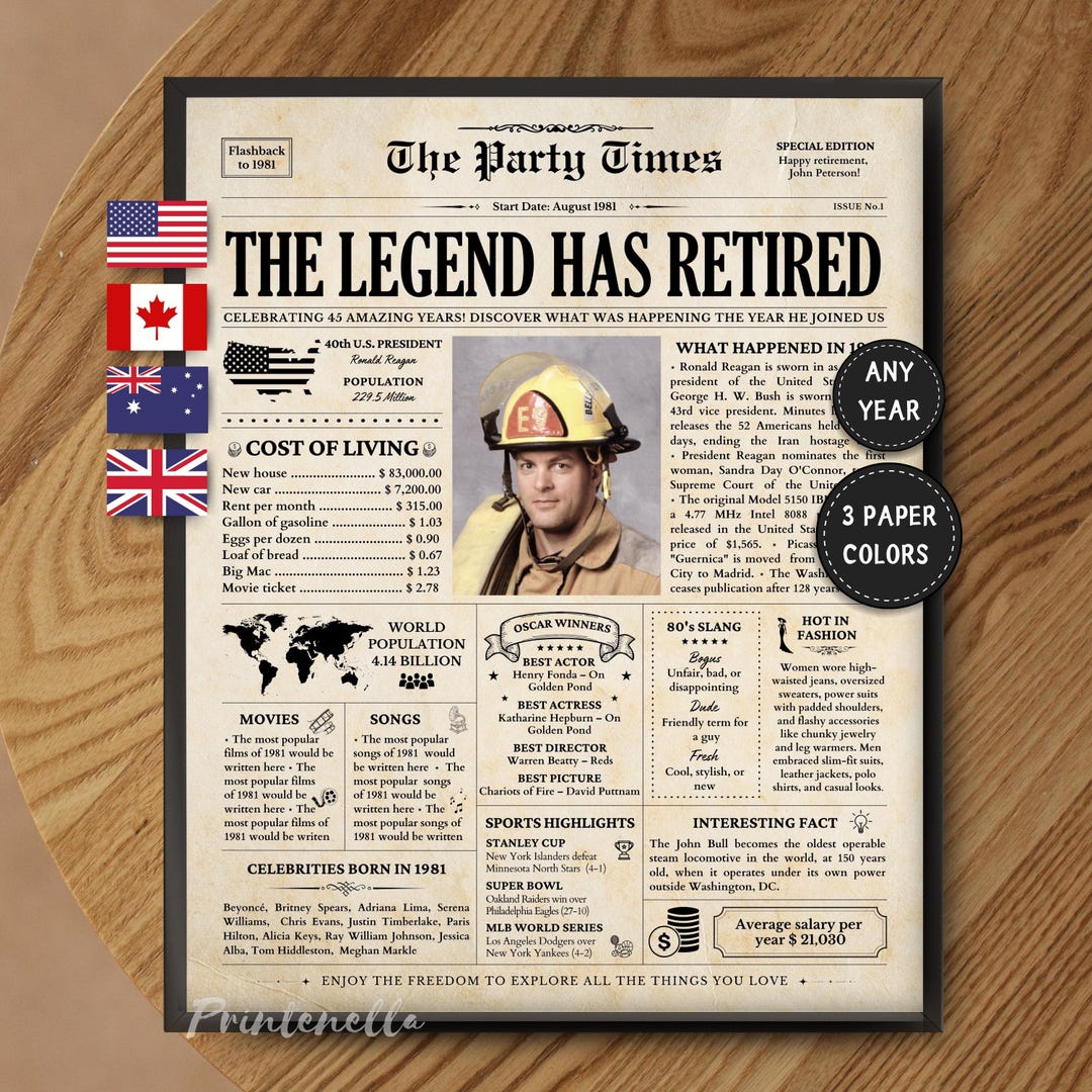 Custom Firefighter Retirement Gift, Fire Chief Retirement Poster ...