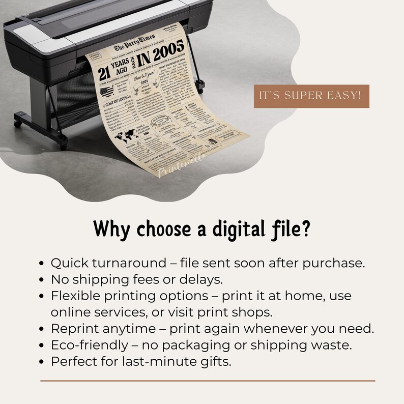 21st Birthday Newspaper Poster, Back in 2005, Printable (digital ...