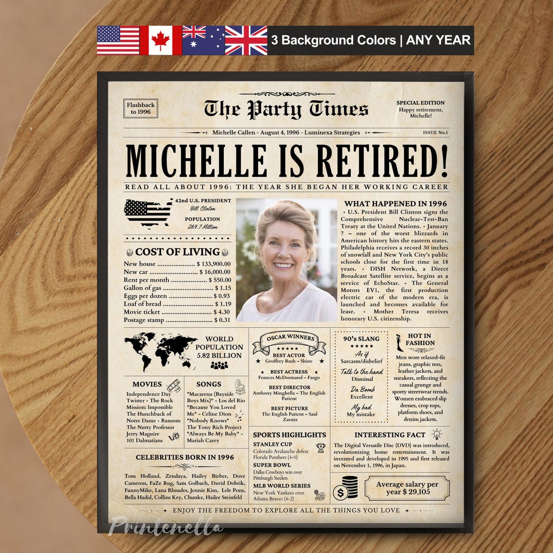 Retirement Gift for Women or Men | Unique Retirement Newspaper Poster ...