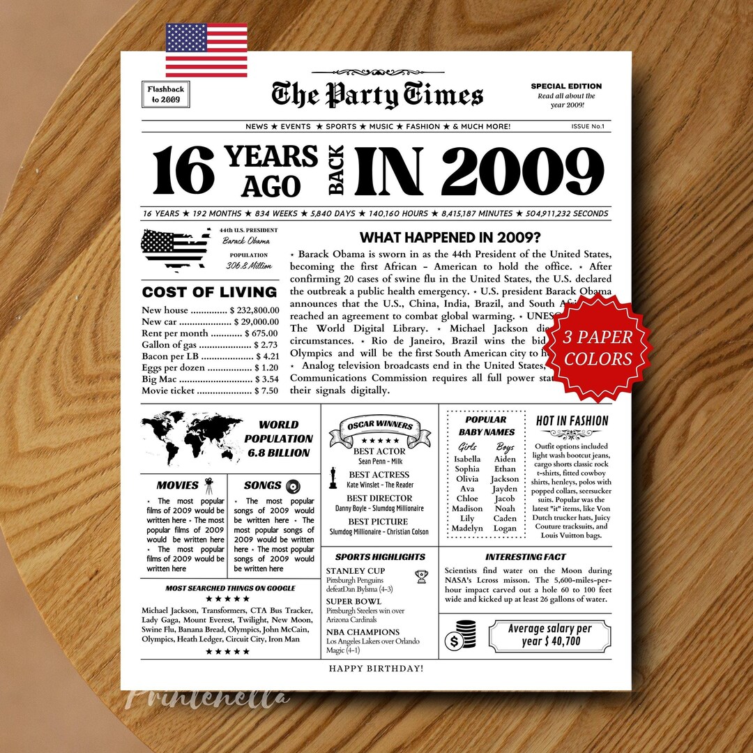16th Birthday Gift for Girl or Boy, 2009 Poster, 16th Birthday ...