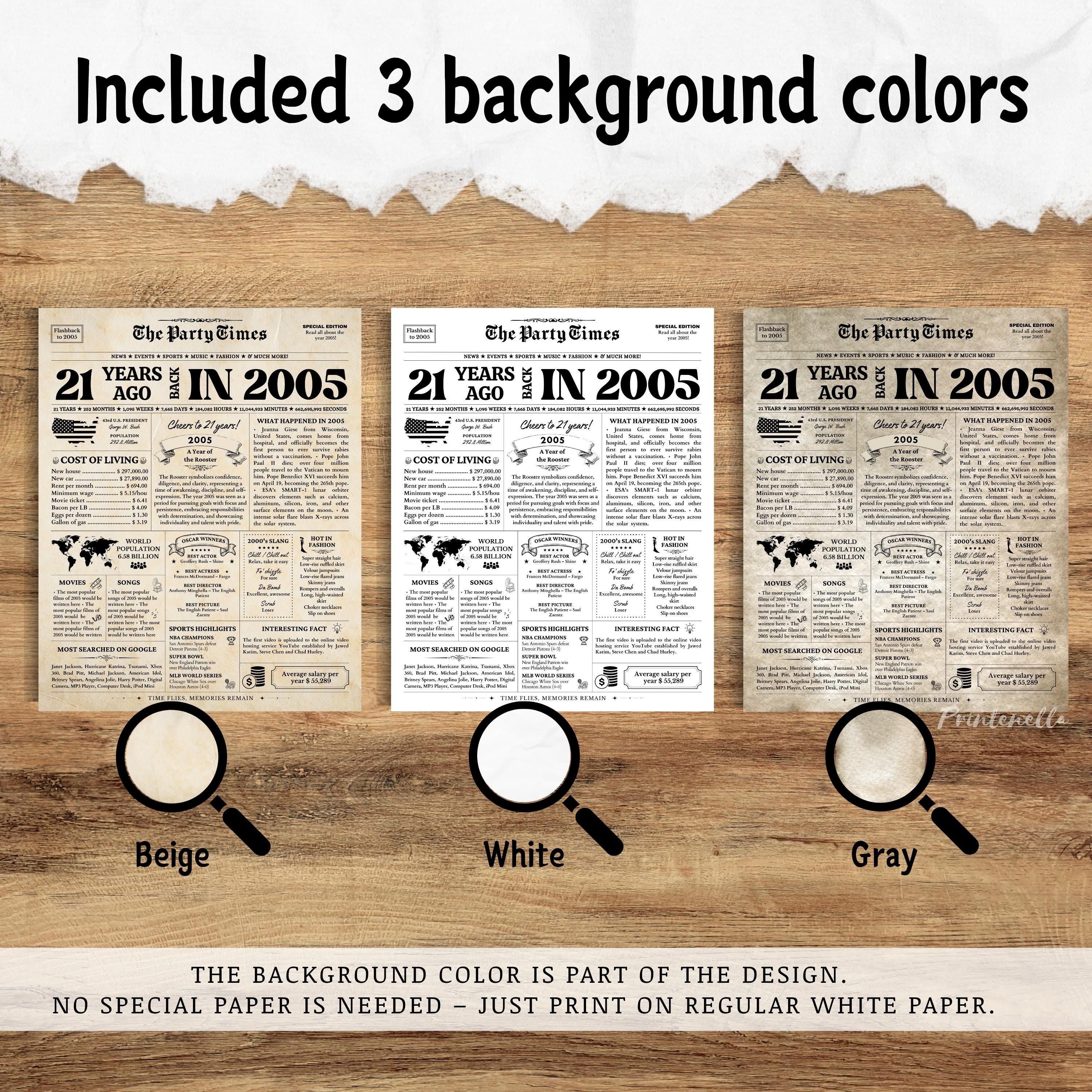 21st Birthday Newspaper Poster, Back in 2005, Printable (digital ...