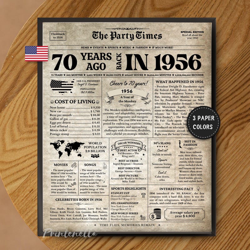 Back in 1954 - Etsy