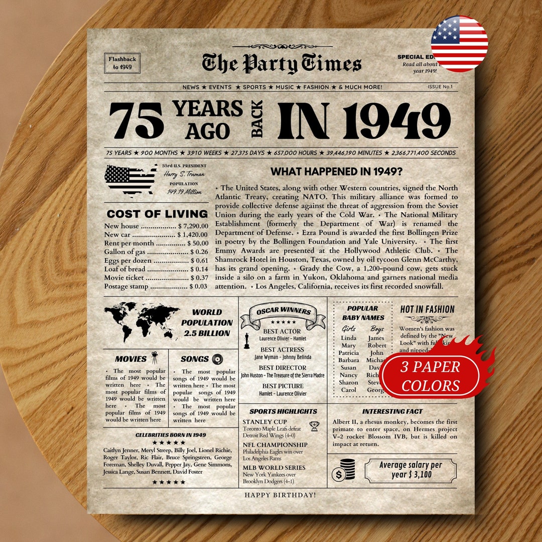 1949 Birthday Newspaper Sign, 75th Birthday Gift for Men or Women, What ...