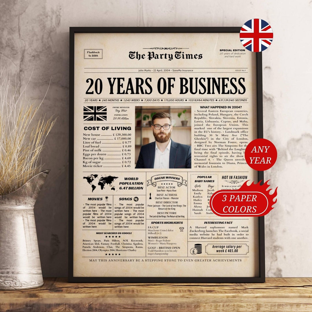 Business Anniversary Gift, Personalized Company Anniversary Gift for ...
