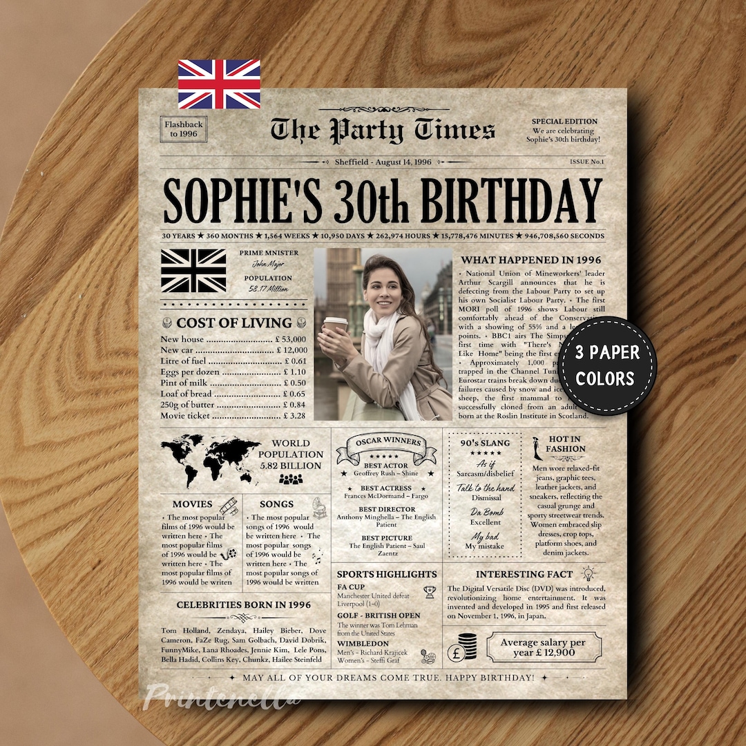 1996 30th Birthday Newspaper Poster UK, 30th Birthday Gift for Her or ...