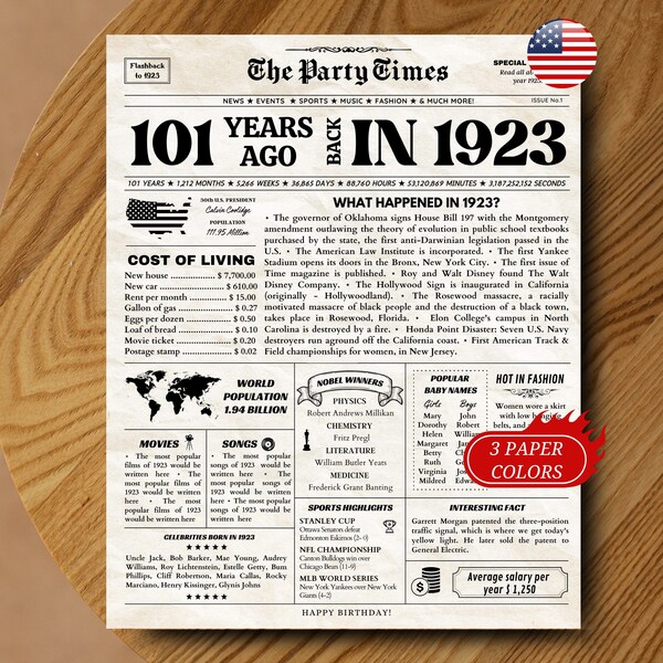 1923 Birthday Poster - Etsy 1923 Birthday Poster - Etsy