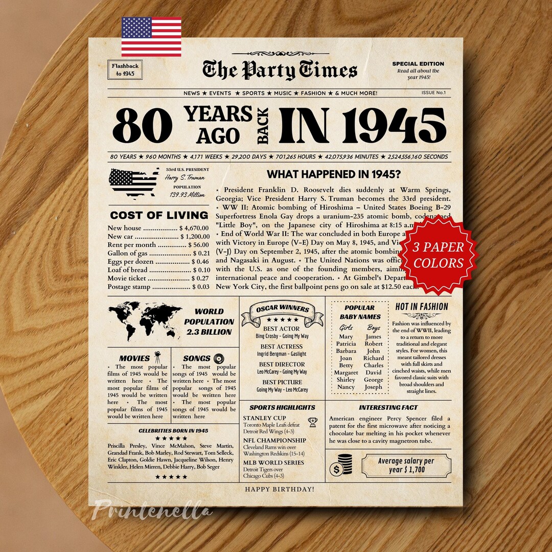 1945 Newspaper, 80th Birthday Newspaper Poster, 80th Birthday Gift ...