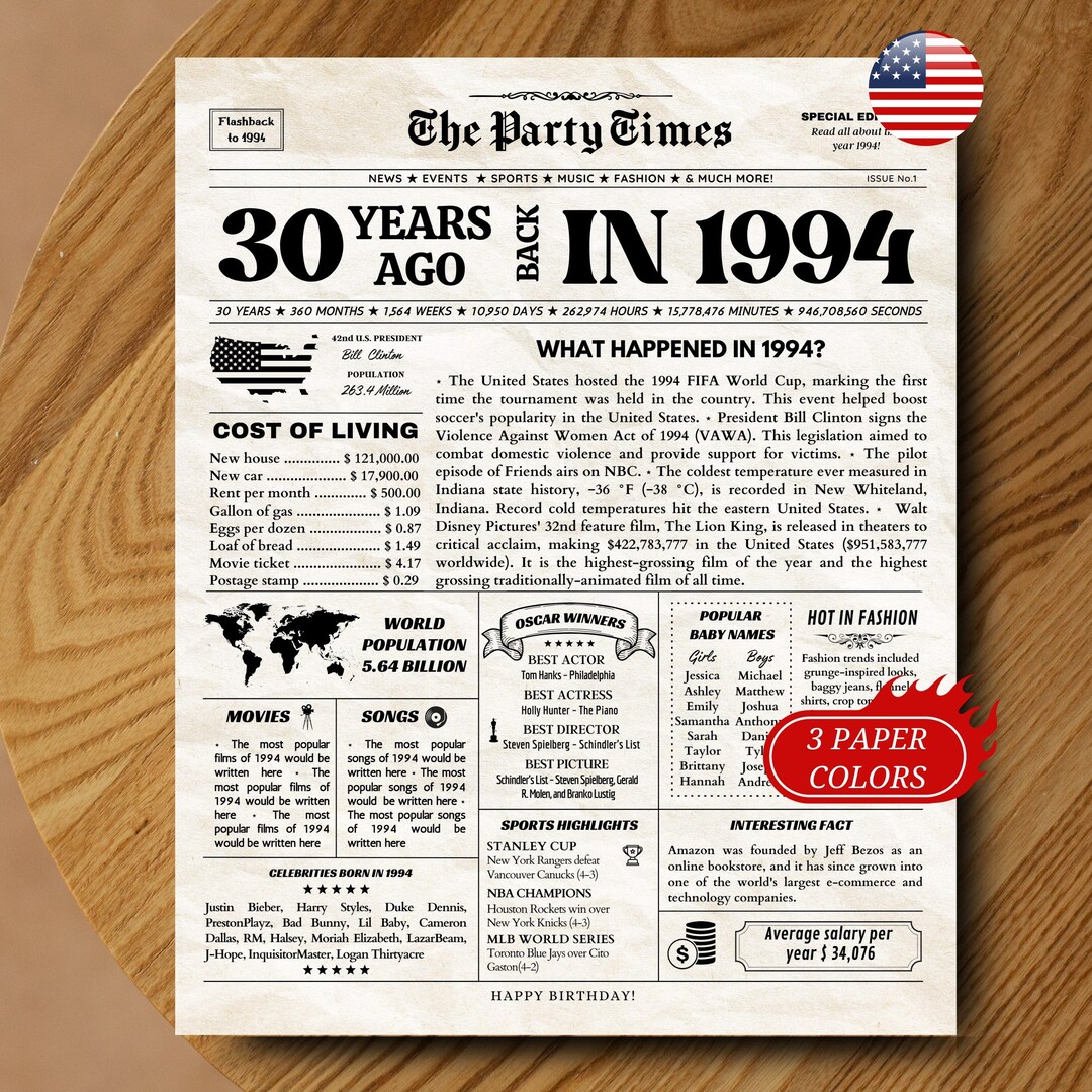 1994 30th Birthday Newspaper Sign, 1994 Birthday Poster, 30 Years Ago ...