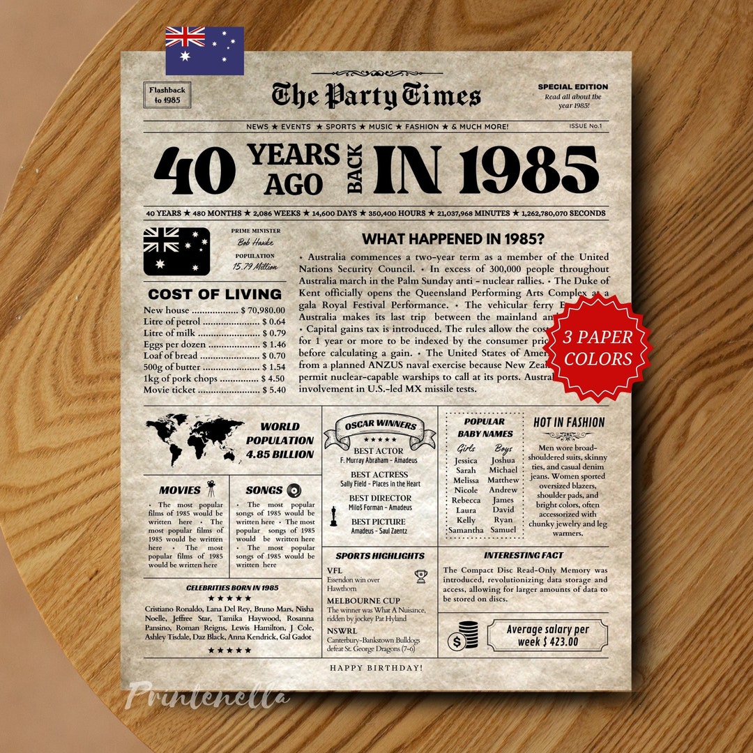 1985 40th Birthday Newspaper Poster: Australian Facts (digital Download ...