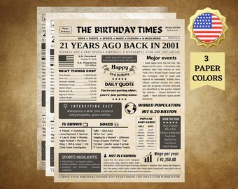 Back in 2001 Poster - Etsy