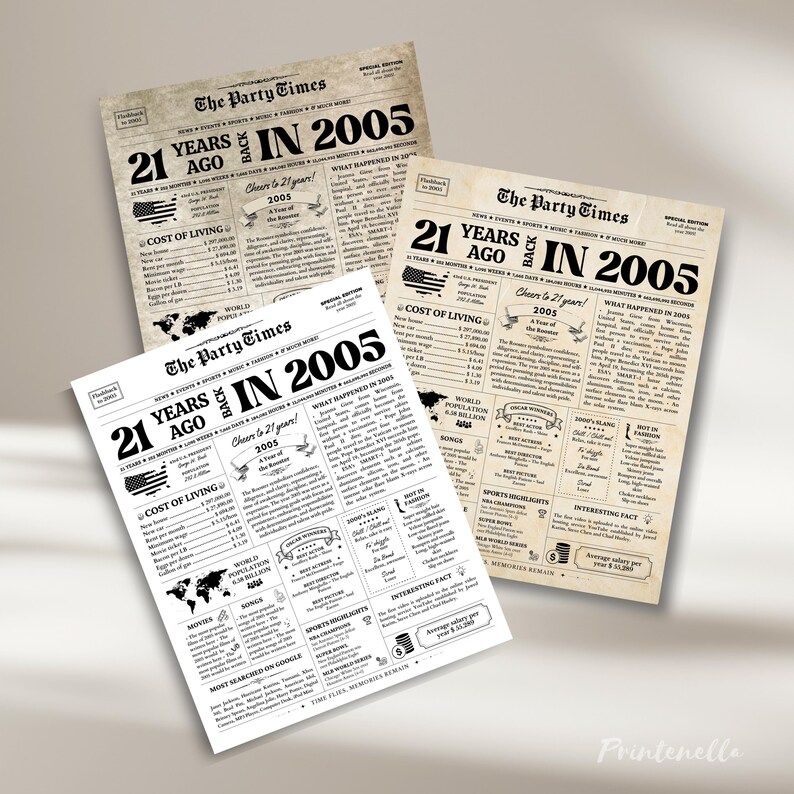 21st Birthday Newspaper Poster, Back in 2005, Printable (digital ...
