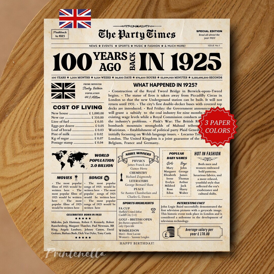 1925 UK, 100th Birthday Newspaper, 100th Birthday Poster BRITISH ...