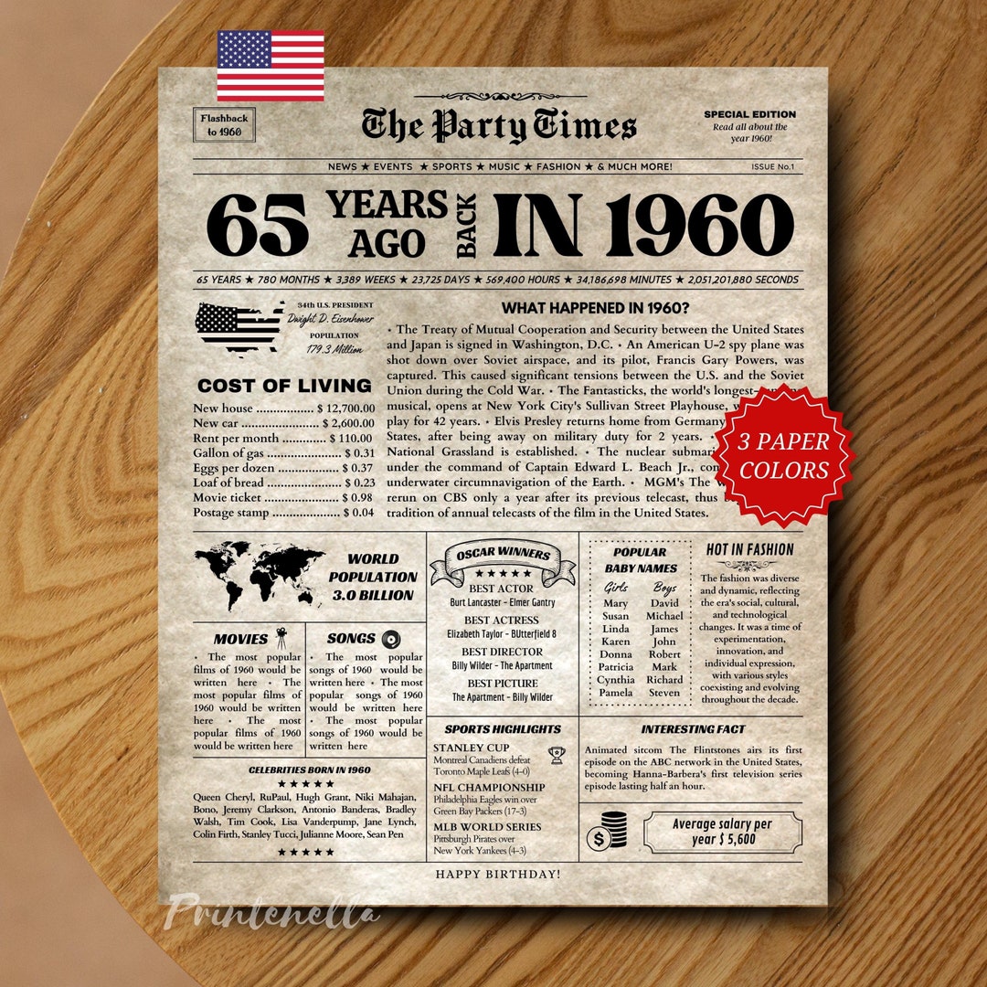 1960 Birthday Newspaper Poster: 65th Birthday Gift (digital Download ...