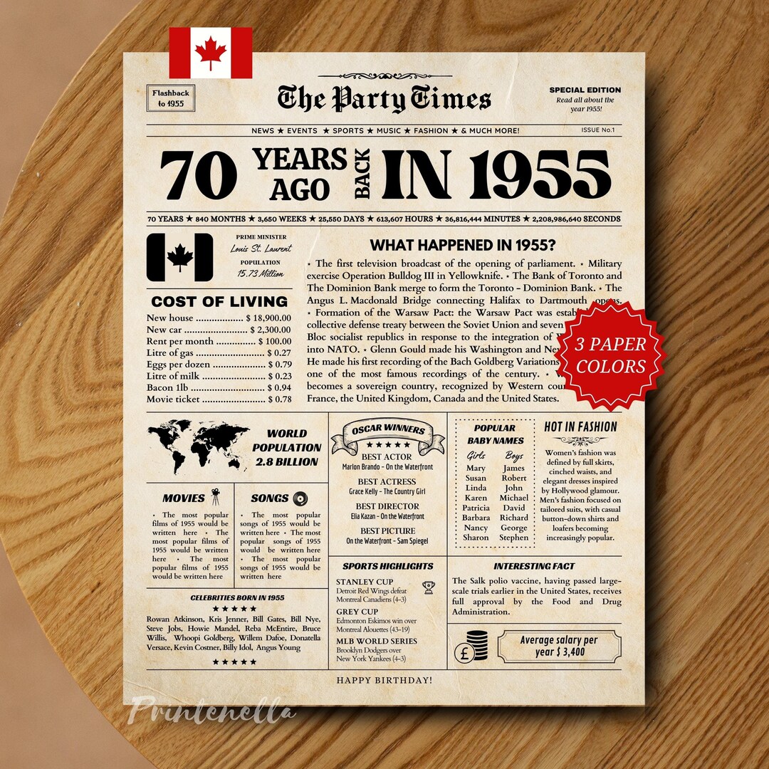 1955 in Canada, 70th Birthday Newspaper Poster, 70 Years Ago Back in ...