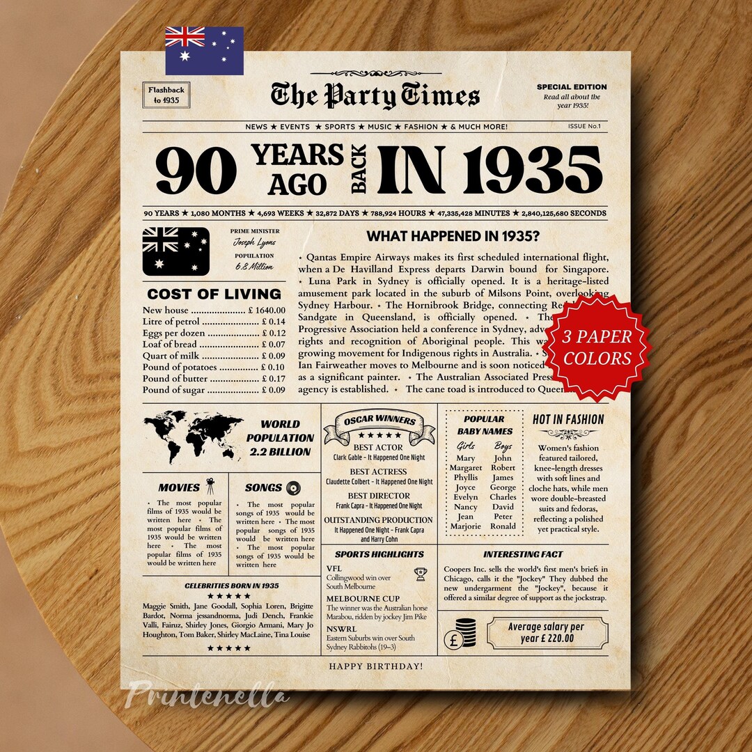 90th Birthday Newspaper, 1935 Poster Australia Edition (digital ...