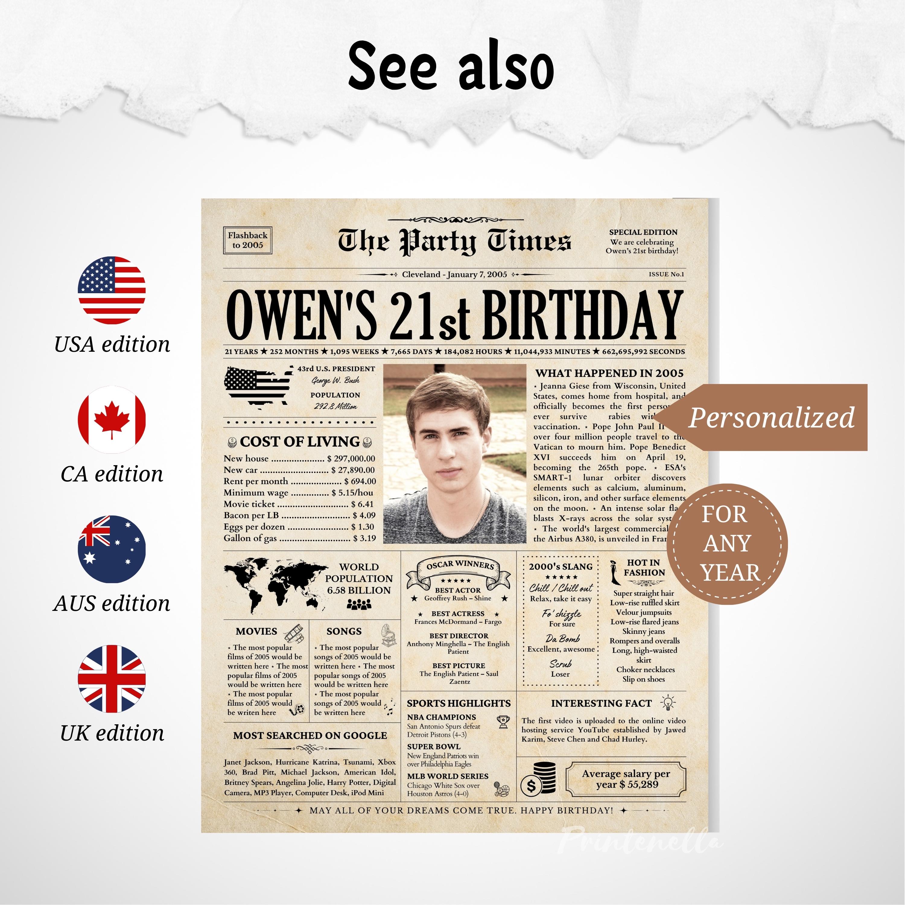 21st Birthday Newspaper Poster, Back in 2005, Printable (digital ...