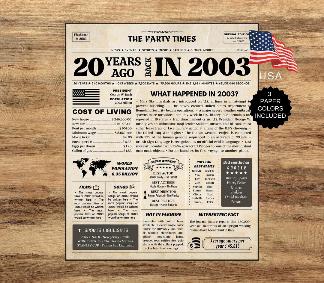 2003 Newspaper Poster Sign 20th Birthday Gift Ideas for Her - Etsy